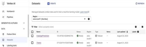Build Test And Deploy Model With Automl Geeksforgeeks