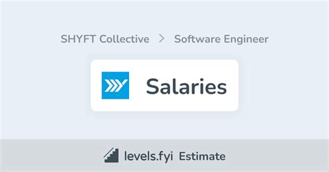Shyft Collective Software Engineer Salary Levels Fyi