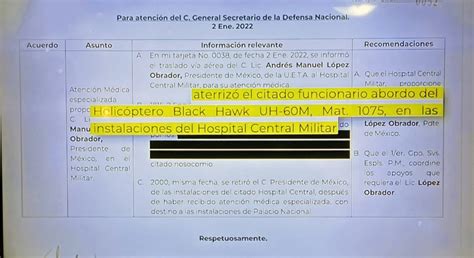 Filtración Masiva Tras Hackeo A La Sedena