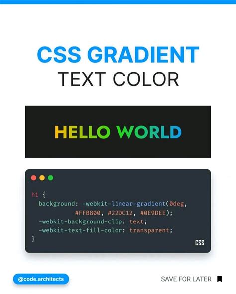 Arafat Islam On Linkedin Webdevelopment Css Frontend Programming Html Javascript