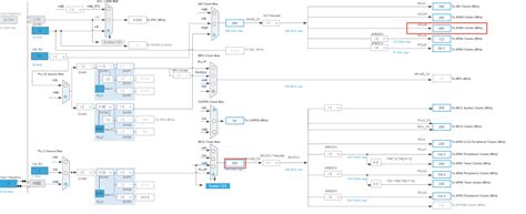 21 Qspi—读写串行flash — 野火 Stm32mp1 M4内核开发实战指南 基于hal库 文档