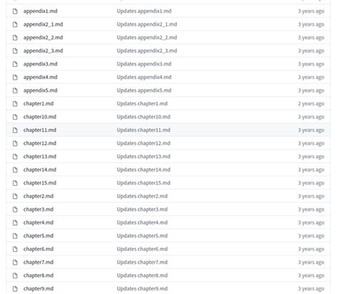 Pclpoint Cloud Library学习指南and资料推荐（2024版） 知乎