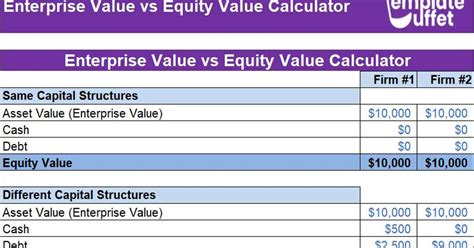 Free Excel Template Calculate Enterprise Value Vs Equity Value