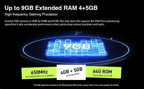 DOOGEE X98 Pro Mobile Phones SIM Free Unlocked, 6.52" HD+ Display ...