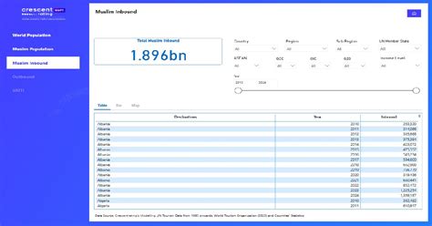 Cr Maps Global Muslim Market Intelligence