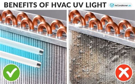Pros And Cons Of Uv Light In Hvac