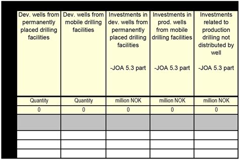 Pci Dss Requirements Spreadsheet Db Excel Com