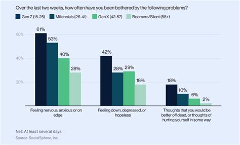 ai chatbots and our loneliness epidemic by rex woodbury
