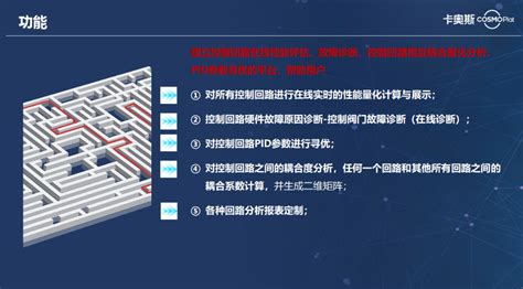 卡奥斯化工行业 智慧化工物联网平台