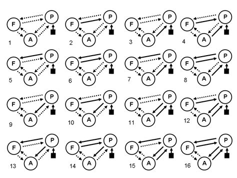 Github Farkadadnanstatistical Parametric Mapping The Fil Methods Group