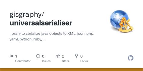 Github Gisgraphyuniversalserialiser Library To Serialize Java