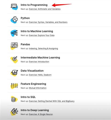 Muhammad Naveed Arshadengineer Posted On Linkedin