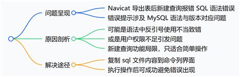 Navicat 导出表结构后运行查询失败error 1064 42000 You Have An Error In Your Sql Syntax； 技术栈