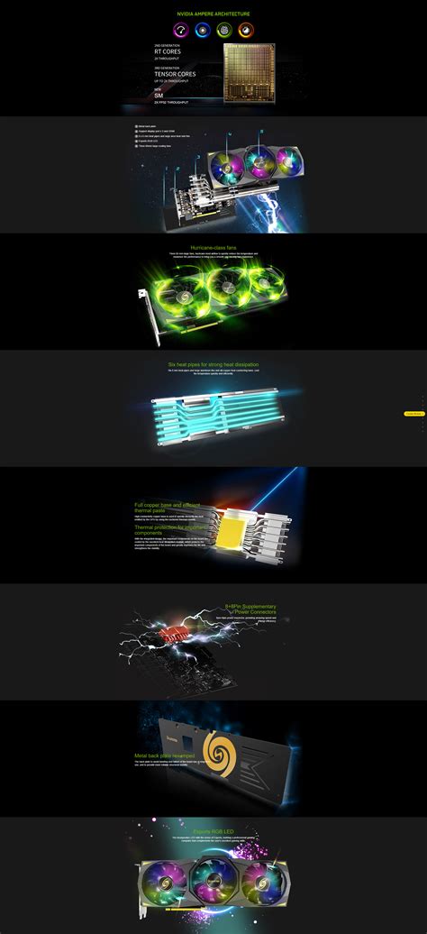 Vga Leadtek Winfast Rtx 3080 Hurricane