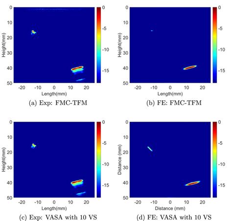 Experimentally Obtained Crack Images Using Vasa With 10 Virtual