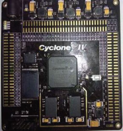 Fpga Circuit Physical Diagram Download Scientific Diagram