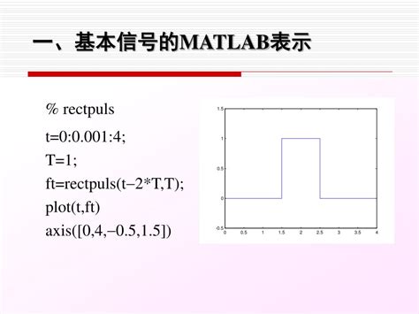 Ppt Matlab Powerpoint Presentation Free Download Id4241155