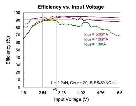 Everything About The Raspberry Pi Pico PiCockpit