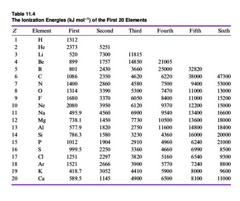 Your Bizarre Adventure Yba Rework Update Log Scary 53 Off