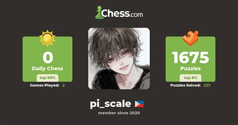 Kii Pi Scale Chess Profile