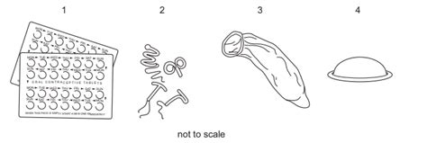 Igcse Biology 0610 143 Hormones Igcse Style Questions Paper 1