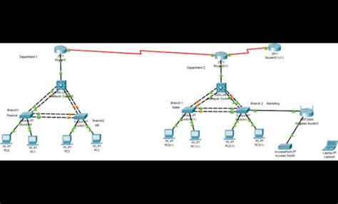 do computer networking and cisco packet tracer tasks by iqraumais fiverr