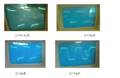 microcontroller based design and implementation of single phase