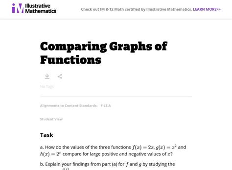 Illustrative Mathematics F Le Comparing Graphs Of Functions Lesson