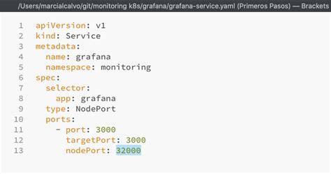 Monitoring Liferay Portaldxp In Kubernetes Liferay