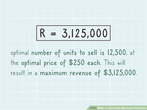 How To Calculate Maximum Revenue With Pictures Wikihow
