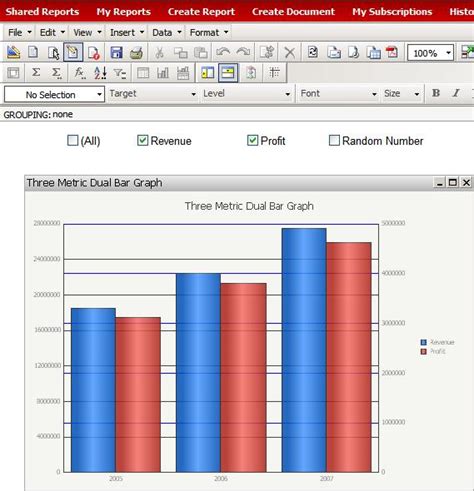 Kb20135 When Viewing A Dual Axis Bar Graph In A Report Services