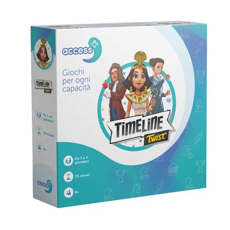 Timeline Twist Access Board Game Asmodee Italia