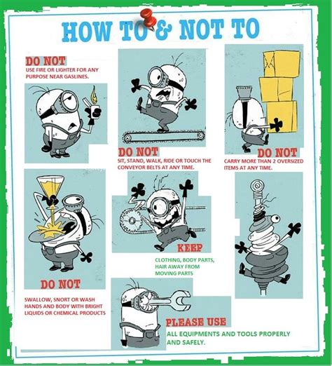 Safety Posters Artofit