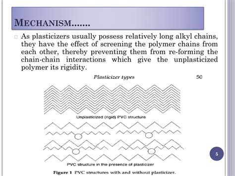Ppt Plasticizer Powerpoint Presentation Free Download Id1213452