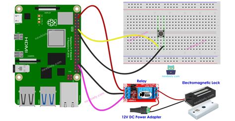 Raspberry Pi Button Control Electromagnetic Lock Raspberry Pi Tutorial