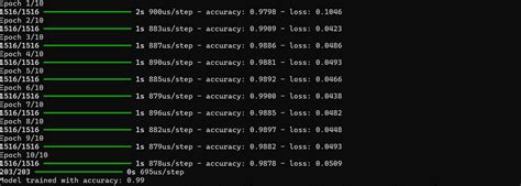 Github Haroonawanofficialxssinspector Securitytoolkit Ai Ml Worlds