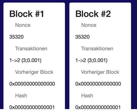Angular 7 Material Card Max Height And Scrollable Stack Overflow