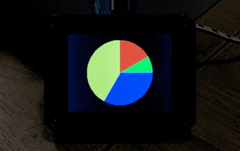 LCD API Examples Seeed Studio Wiki LCD API Examples Seeed Studio Wiki