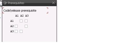 Solved Release Strategy Multiple Authorization Sap Community