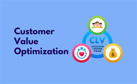 Customer Value Optimization Your Essential Guide 2025 Eduard Klein