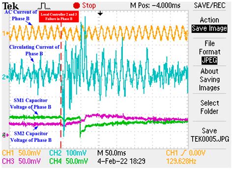 Implementation Of A Modular Distributed Fault Tolerant Controller For Mmc Applications