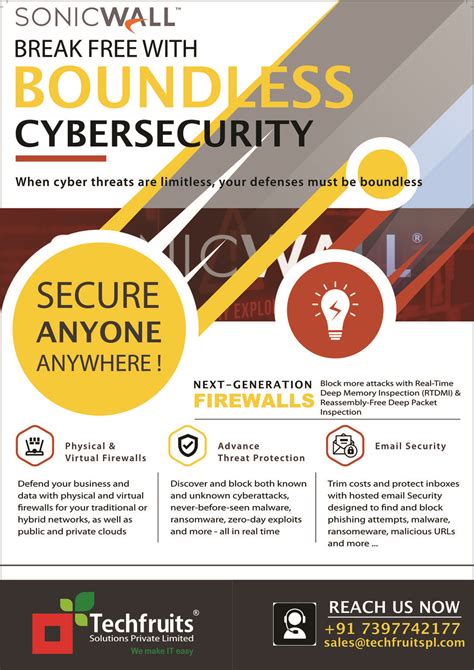 Gokula Krishnan Posted On Linkedin