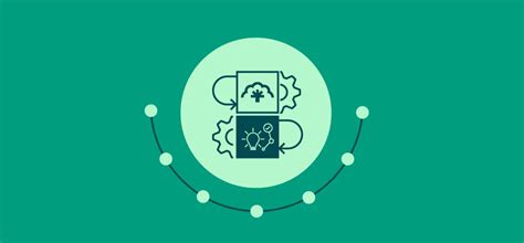 Why Our Software Delivery Best Practices Matter Ceiba Blog