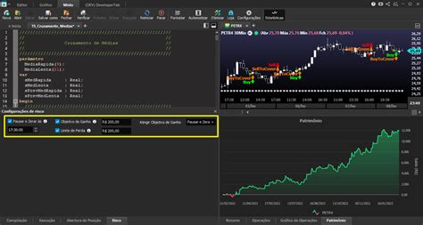 Atualizações No Backtest Do Profit Nelogica Sistemas De Software