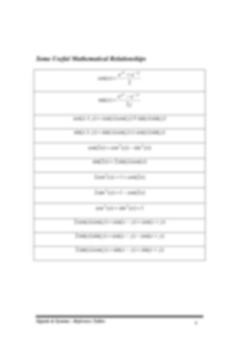SOLUTION Fouriertransform Pairs Table Studypool