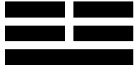 Human Design Gates I Ching Elements In The Hexagrams