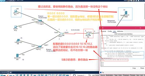 路由与交换技术，实验笔记路由与交换技术作业csdn Csdn博客