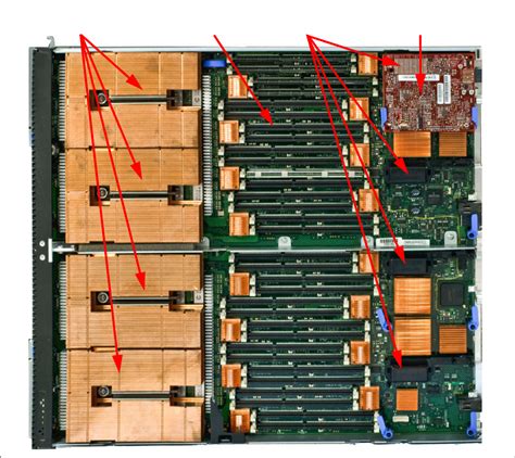 Active Memory Expansion IBM PureFlex System And IBM Flex System Products And Technology Book