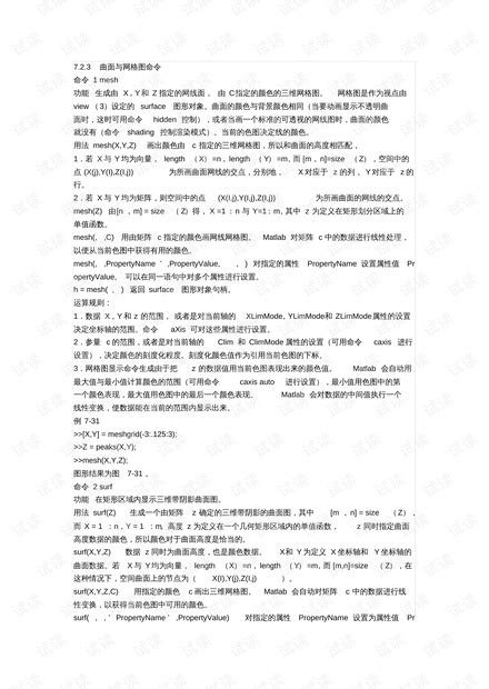 Matlab绘制三维网格图：mesh命令详解 Csdn文库