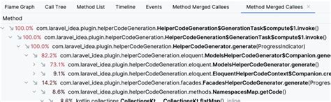 Laravel Idea On Linkedin Some Users Report That Helper Code Generation